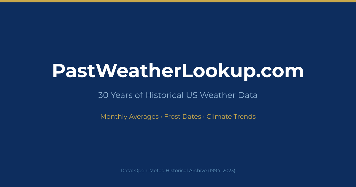 PastWeatherLookup.com - Free US Historical Weather Data
